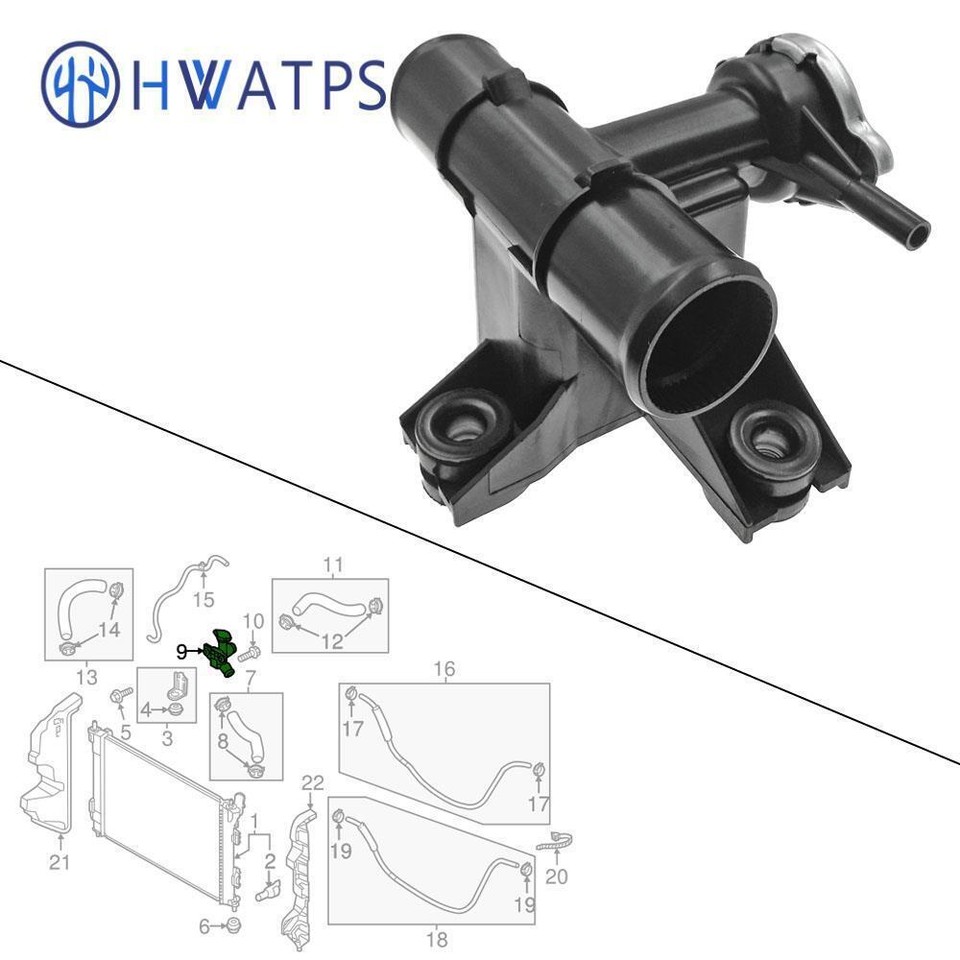 25329-2K000 Radiator Coolant Filler Neck Radiator Cap For Kia Soul 1.6L 2.0L | eBay