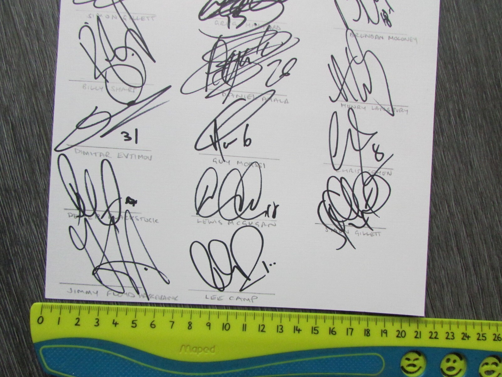 Nottingham Forest Football Club 2012 - 2013 Hand Signed Autographed ...