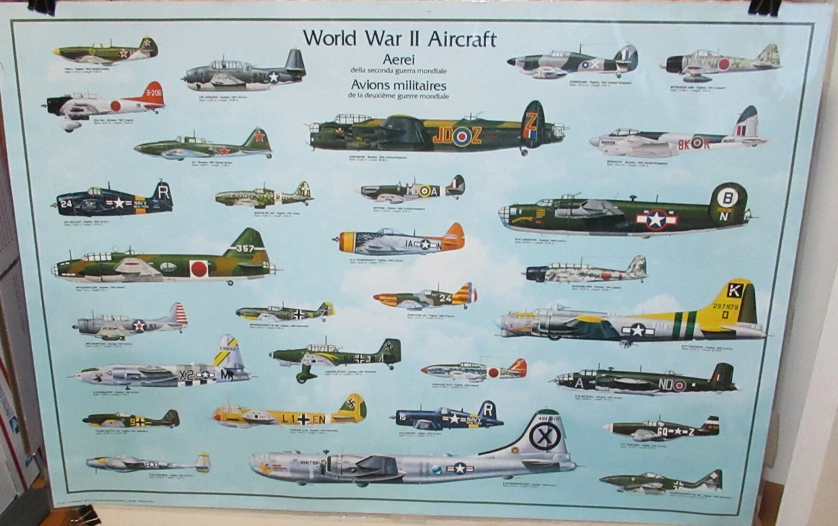 World War 2 Plane Decals