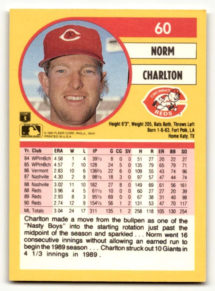 1991 Fleer #60 Norm Charlton Cincinnati Reds Baseball Cards EX/NM ID ...