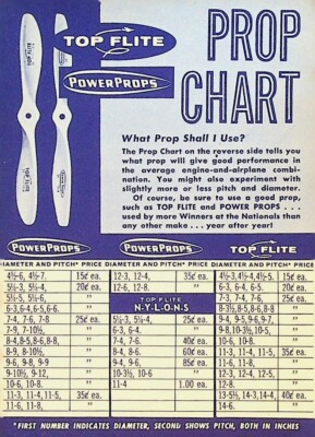 Top Flite Power Props Prop Chart Brochure 1950s | eBay