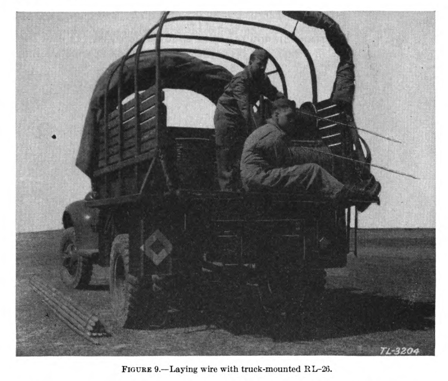 New WWII-Vietnam U.S. MILITARY RL-207 Telephone Wire J. H. SMITH ...