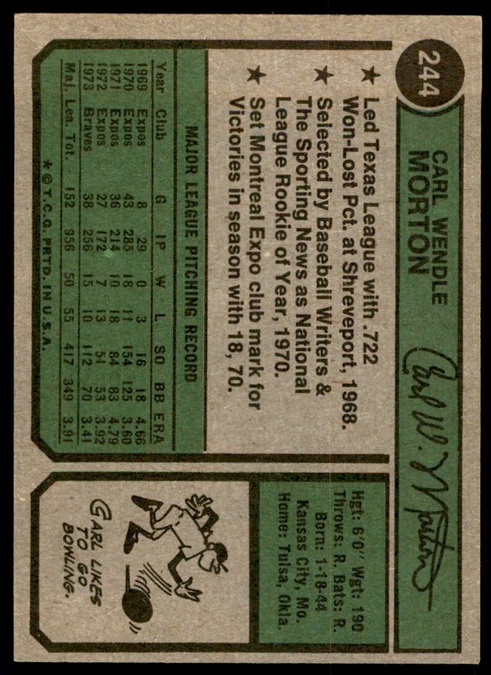 1974 Topps Carl Morton EX Atlanta Braves #244 | eBay