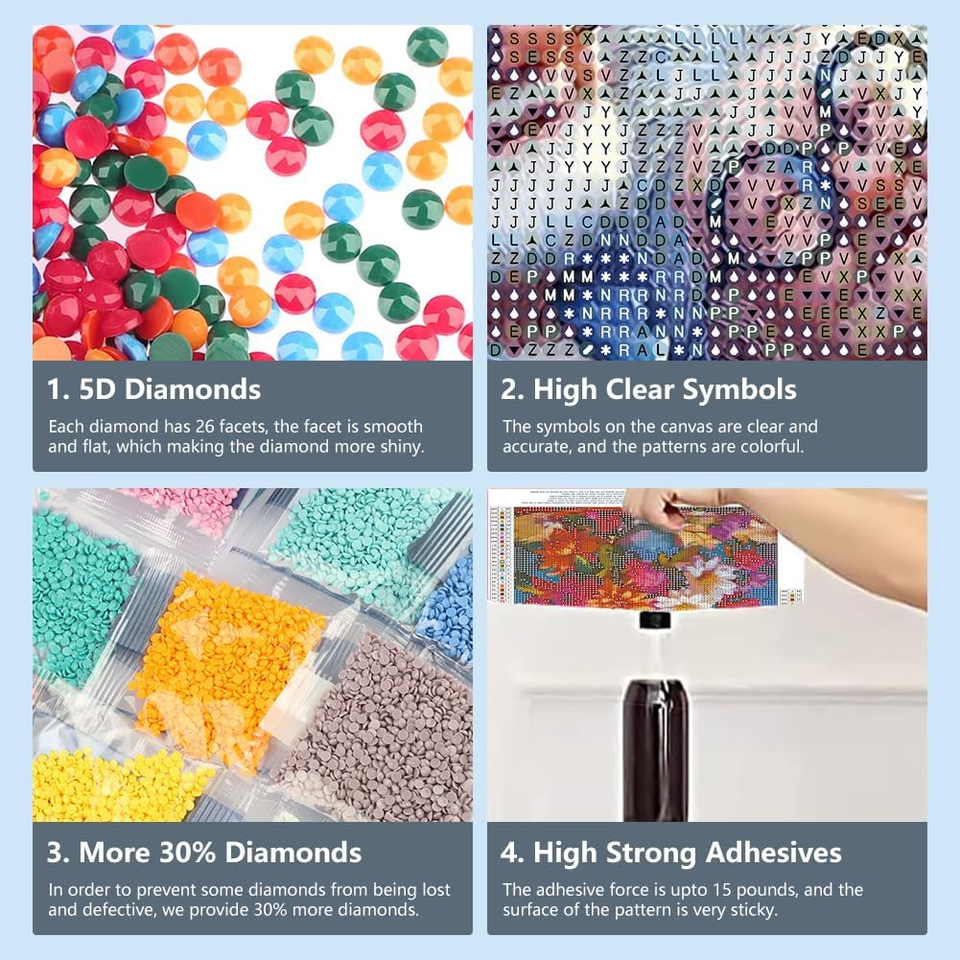 5D Diamond Painting Kits for Adults, Diamond Art Kits for Beginners ...