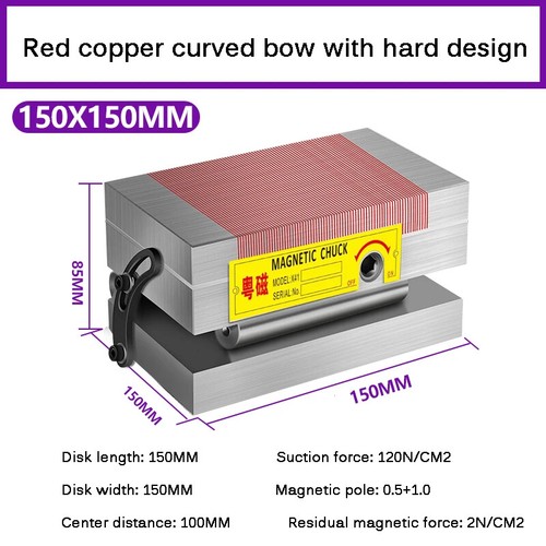 Sinusoidal Permanent Magnet Chuck Powerful Integrated Detailed Disk ...