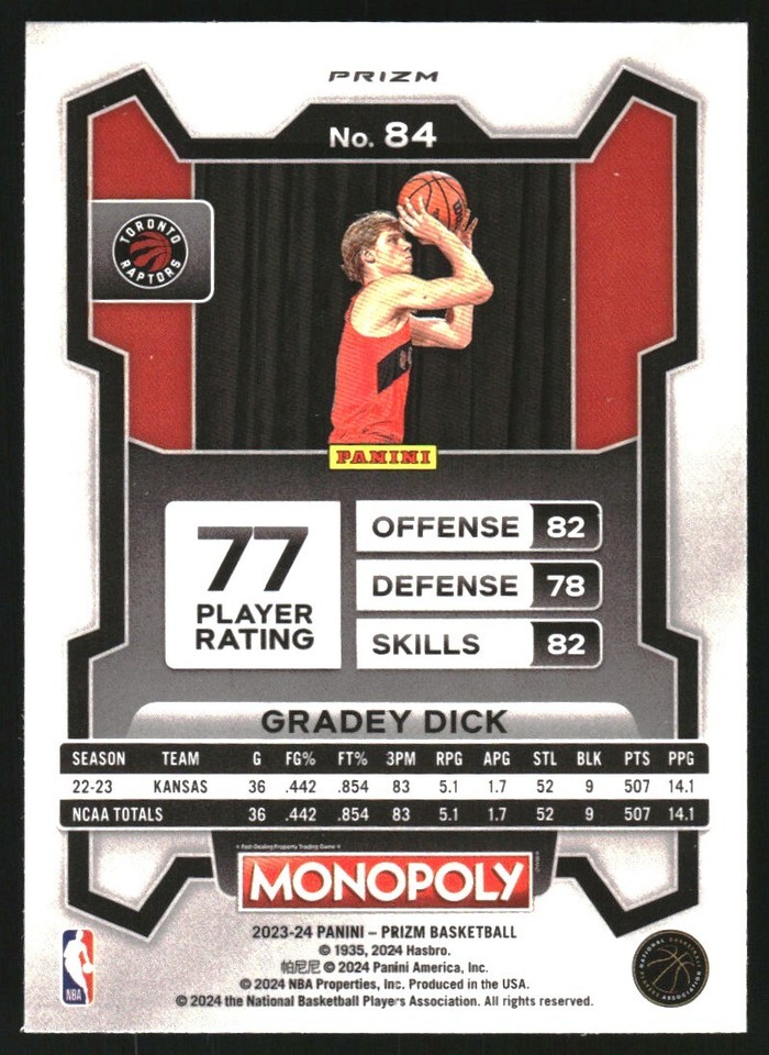 2023-24 Panini Prizm Monopoly Monopoly Man Black and White #84 Gradey ...