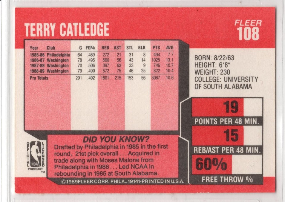 1989-90 Fleer Basketball Card #108 Terry Catledge-Orlando Magic- SB | eBay