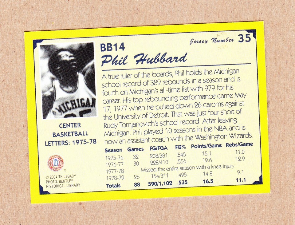 Phil Hubbard 2004 Michigan Wolverines TK Legacy card #BB14 nrmt | eBay