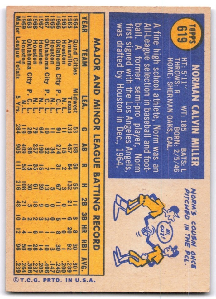 1970 Topps Norm Miller Houston Astros #619 | eBay