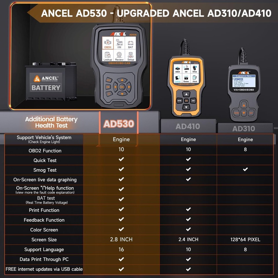 ANCEL AD530 OBD2 Scanner Diagnostic Car Engine Fault Battery Tester ...