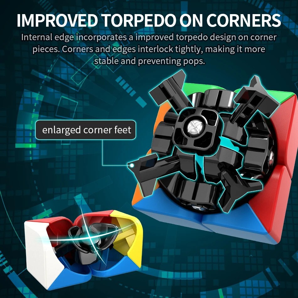 MOYU 2x2x2 Speed Cube Stickerless 2x2 Puzzle Cube | eBay UK
