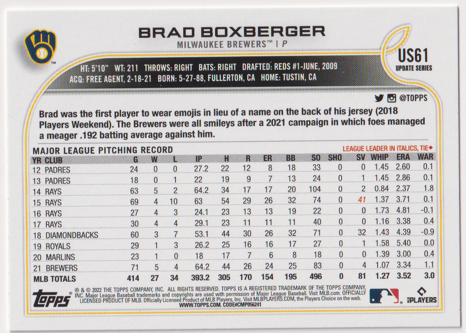 2022 Topps Update #US61 Brad Boxberger Milwaukee Brewers | eBay
