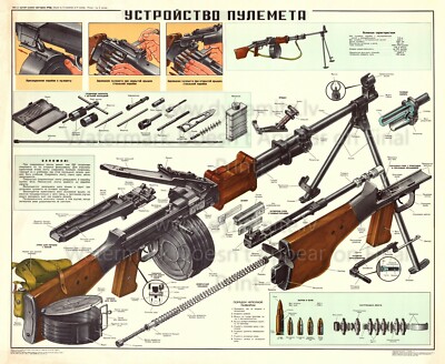 Soviet Russian Military Weapon Poster Print Degtyaryov RPD Machine Gun ...