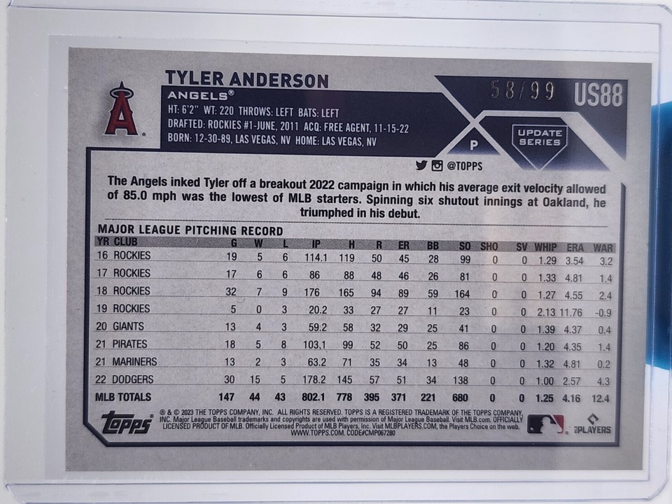 2023 Topps Update Tyler Anderson Vintage Stock Parallel SP #'d /99 # ...