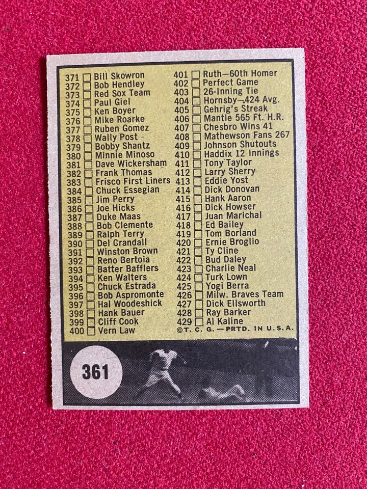 1961, Topps Baseball, "Unmarked" Checklist Card (5th Series) Vintage | eBay