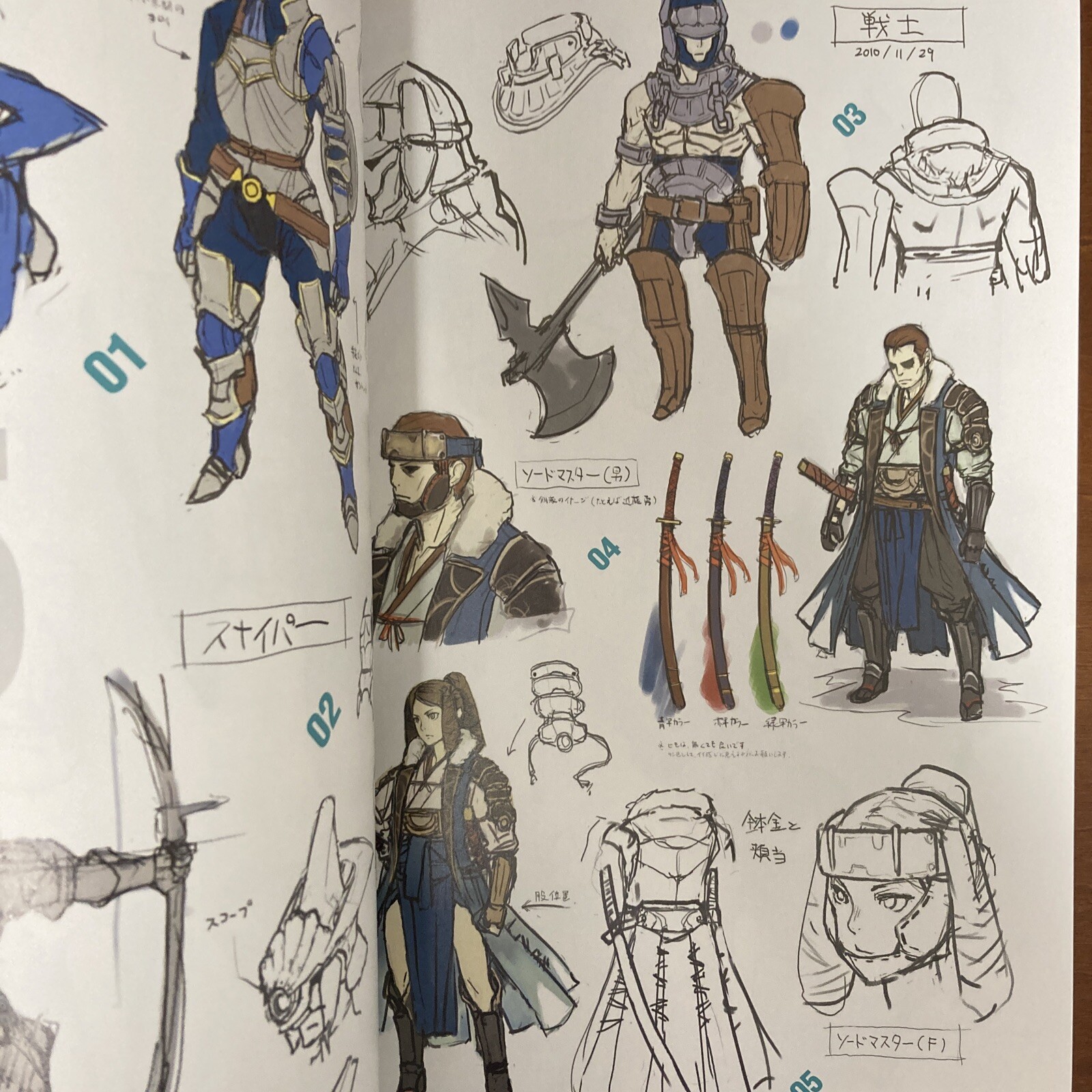 Fire Emblem Awakening Model Sheets Knights of Iris Art Book ...