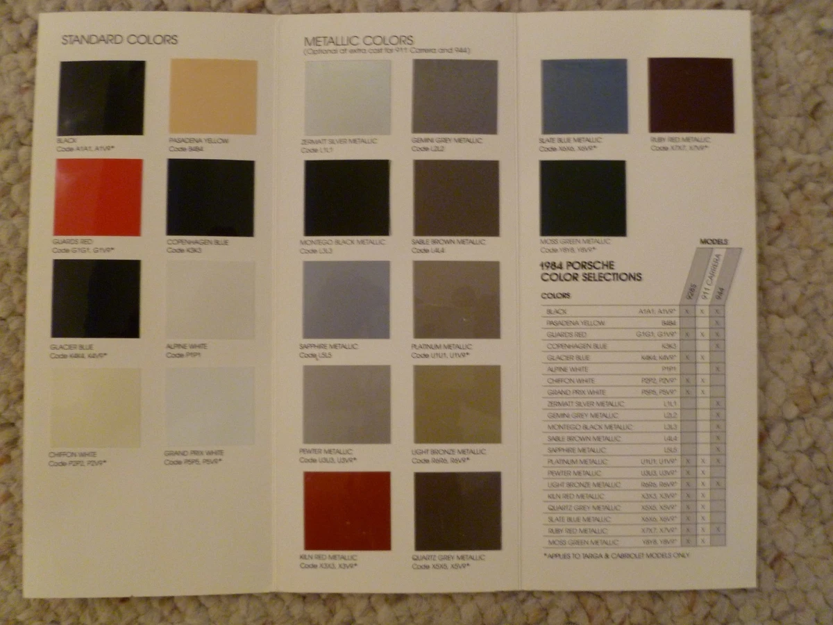 Porsche Interior Trim Codes | Cabinets Matttroy