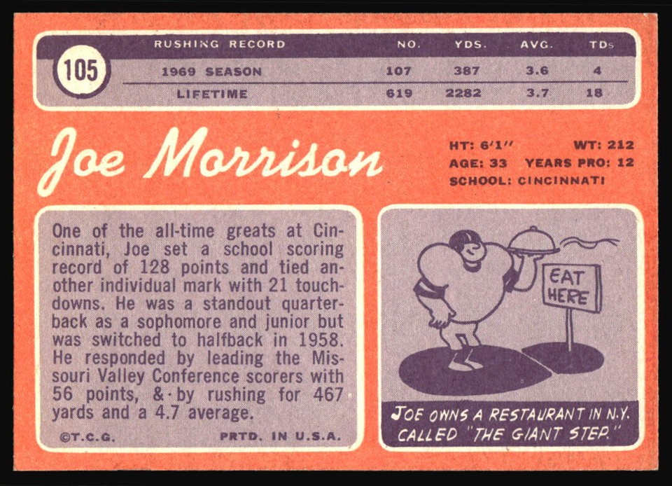 1970 Topps Joe Morrison #105 New York Giants L2 | eBay