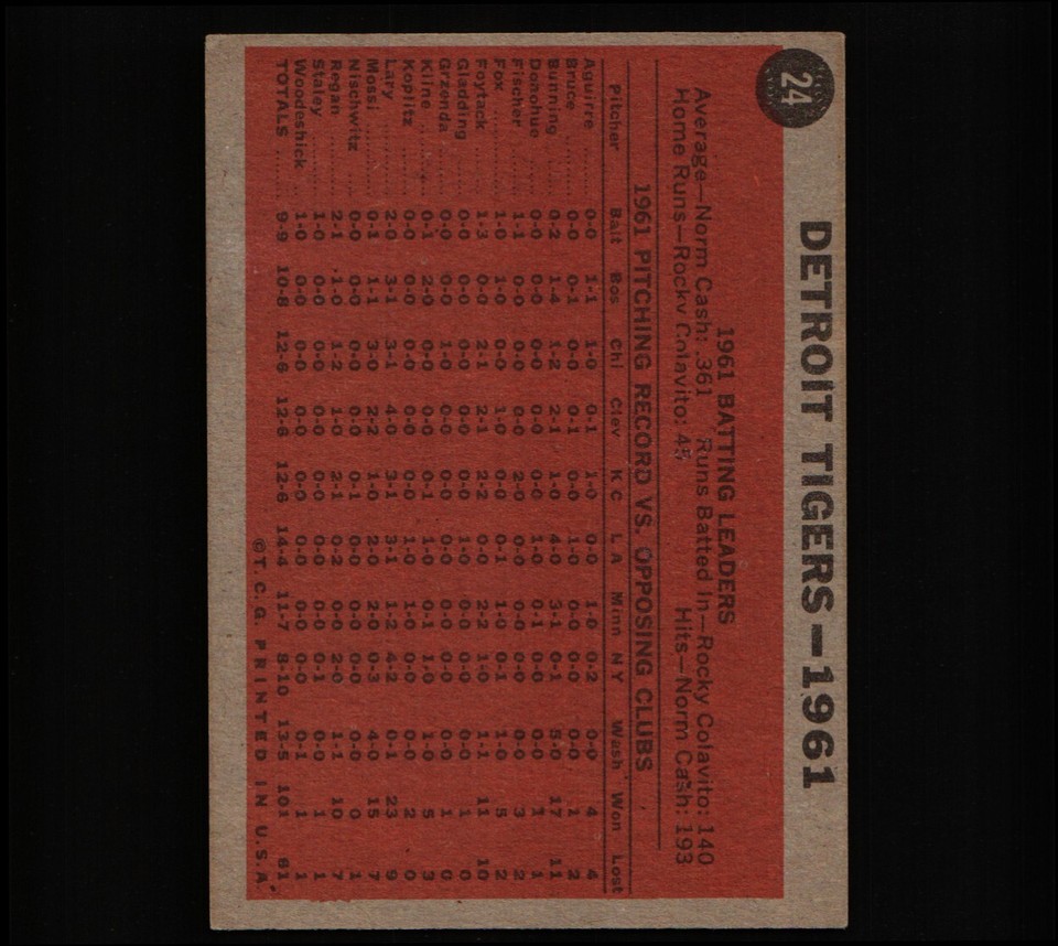 1962 Topps Baseball Set Break STARS, Semi-Hi & Hi # NICE SINGLES COMB ...