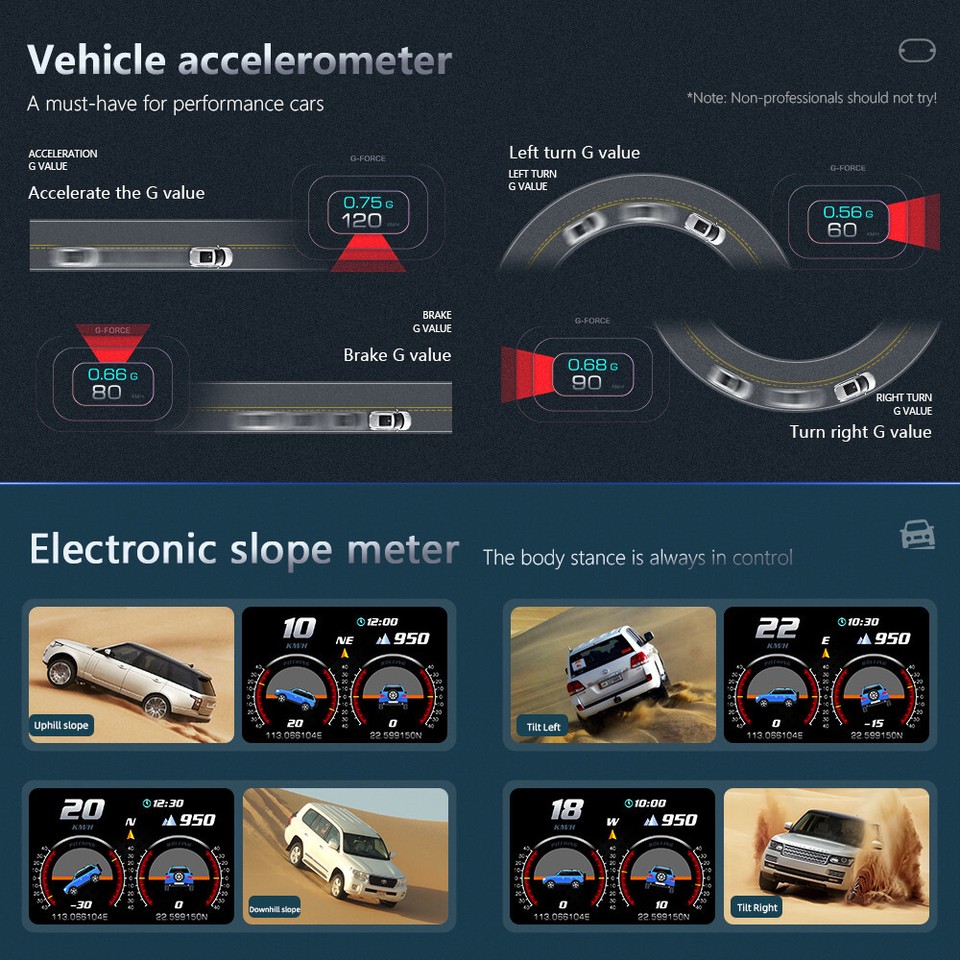 Car Dashboard Head Up Display OBD GPS Speedometer MPH KMH LCD Digital ...