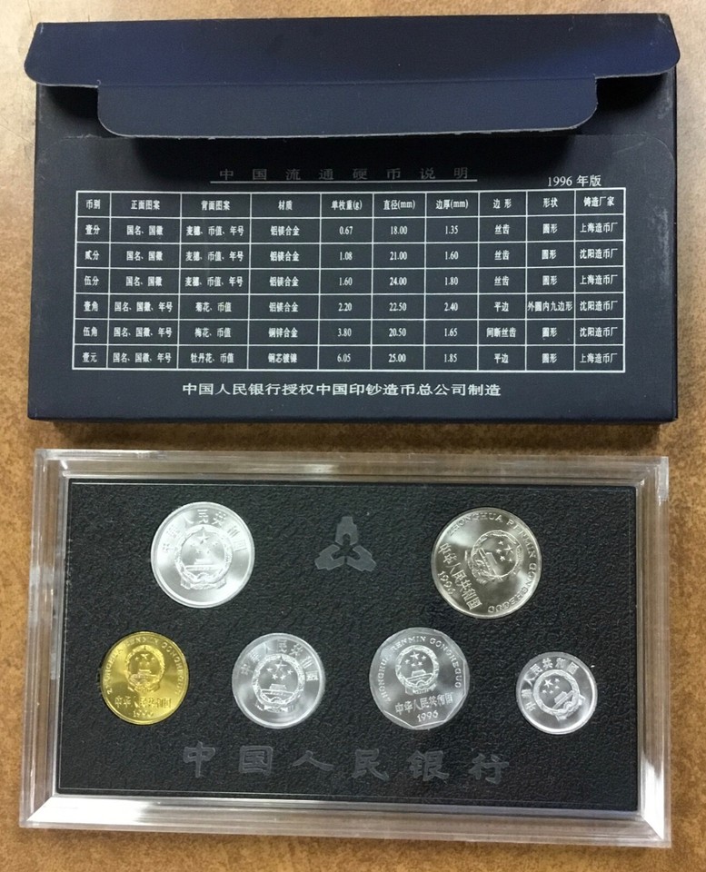 1996 China Coin Mint Set 6 BU coins in People’s Bank of China case | eBay