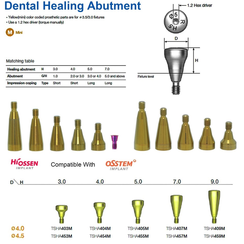 US Titanium Dental Healing Abutment Healing Cap Internal Hex fits ...