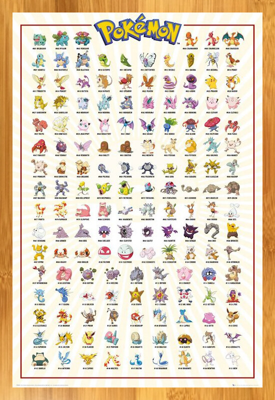 Kanto Region Pokemon List