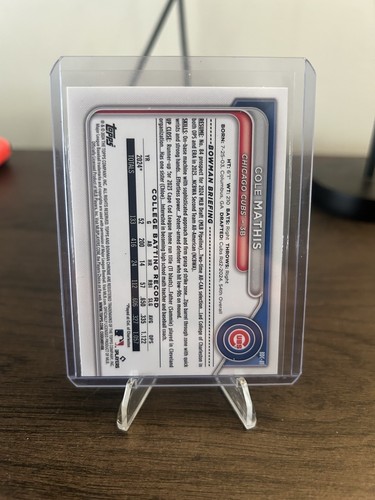 2024 Bowman Draft Chrome Aqua Wave Refractor Cole Mathis /125 Chicago ...