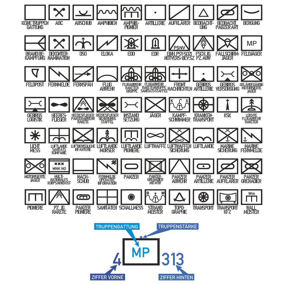 Taktische Zeichen Bundeswehr Fahrzeug BW Aufkleber Kompanie Symbol ...