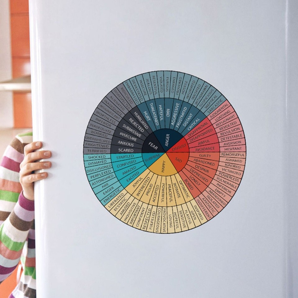 Feelings Wheel Chart Stickers - Vinyl Emotion Pie Chart Decals - Self ...