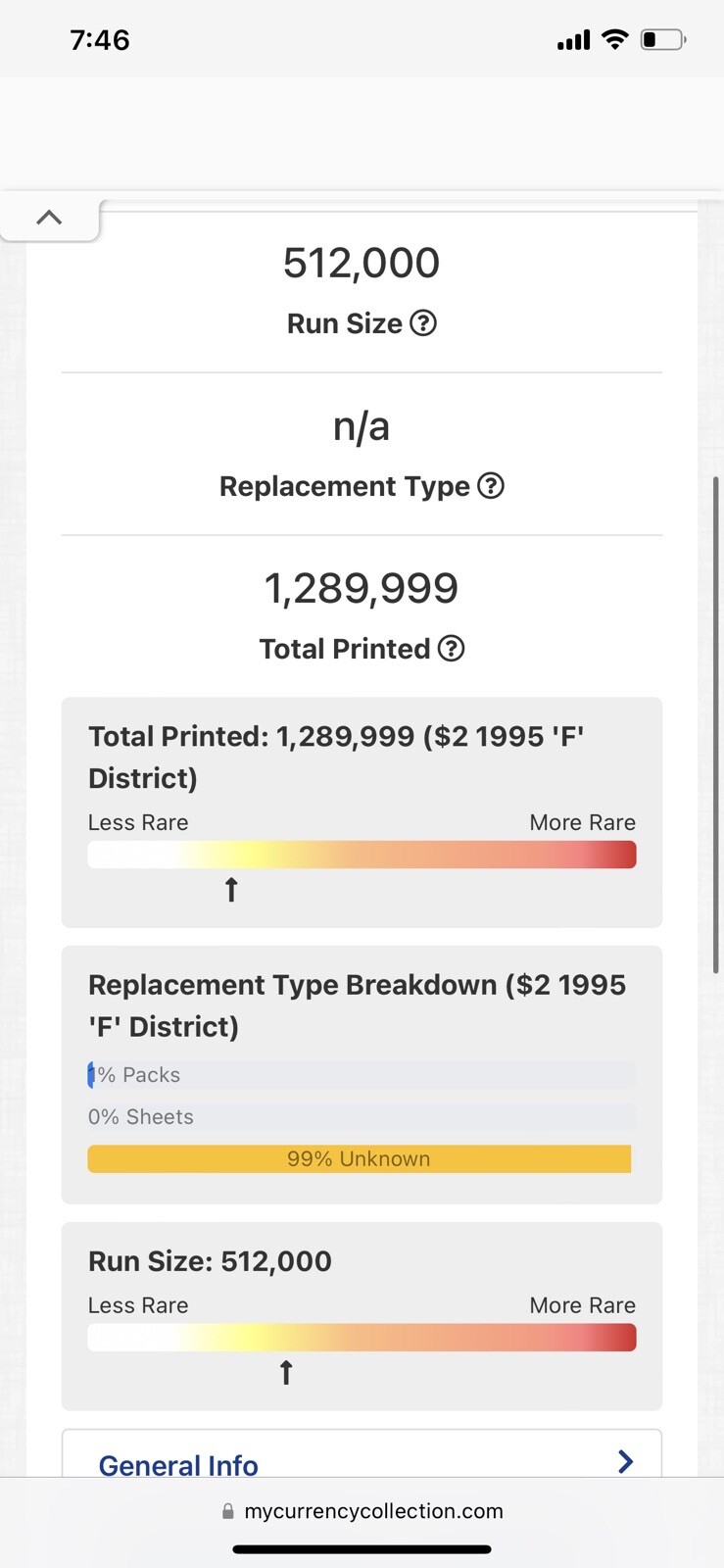 Fancy 1995 Two Dollar Bill $2 STAR NOTE Federal Reserve Note 00428654 ...