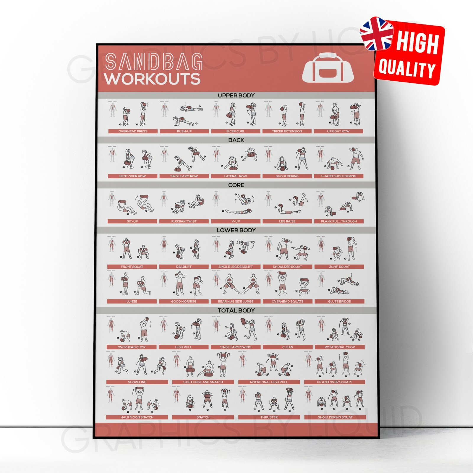 GYM WORKOUT POSTERS Exercises Dumbbell Barbell Kettlebell Cable Machine ...