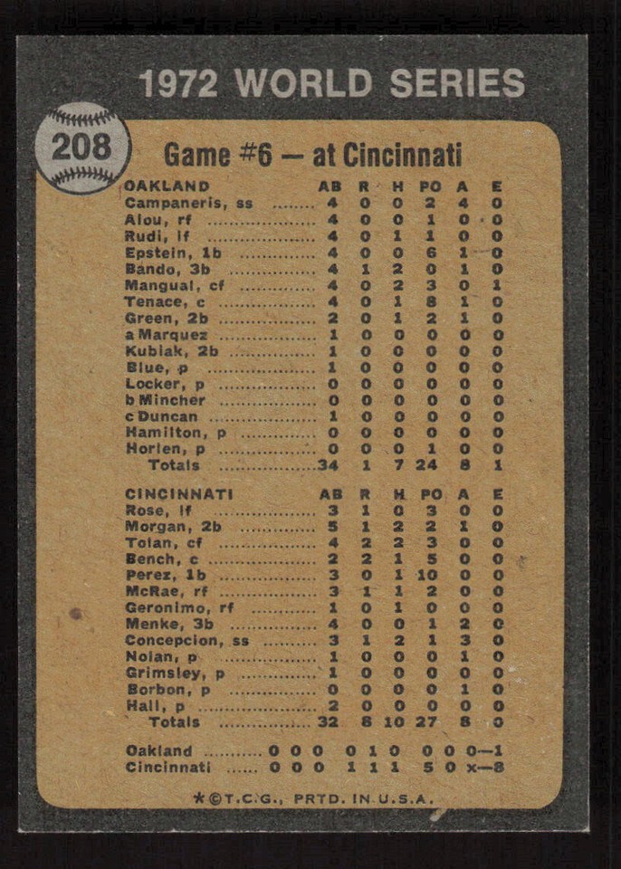 1973 Topps Set-Break #208 Johnny Bench WS6 EX-EXMINT | eBay