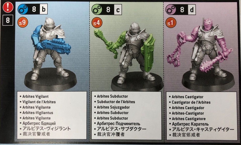ADEPTUS ARBITES VIGILANT SUBDUCTOR CASTIGATOR EXACTION SQUAD KILL TEAM ...