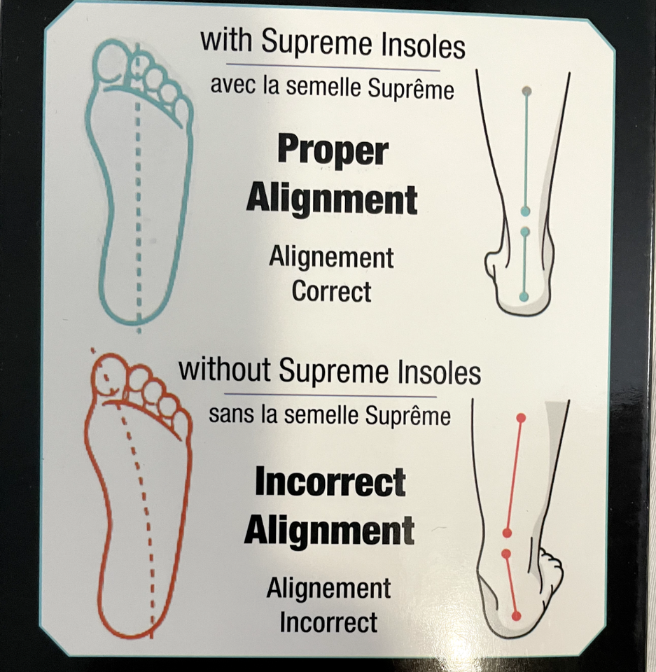 Jackson Supreme Insoles for Ice Skate Pronation - Orange 7° for Narrow ...