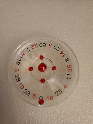 Sorelle Crystal Roulette Wheel | eBay