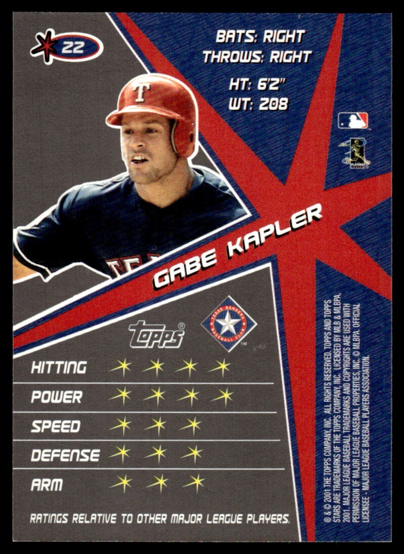 2001 Topps Stars Gabe Kapler Texas Rangers #22 | eBay
