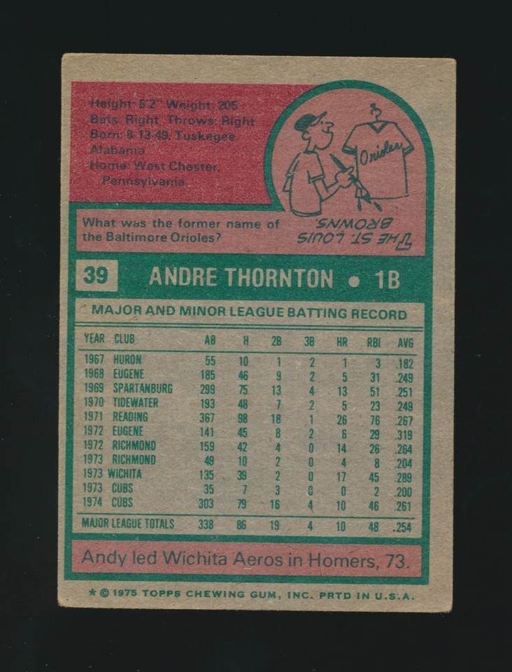 1975 Topps -#39 ANDRE "ANDY" THORNTON (Chicago Cubs) *AUTOGRAPHED* | eBay