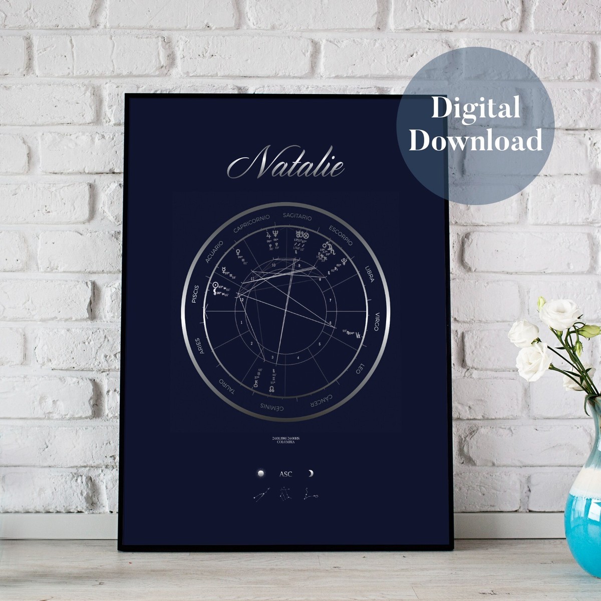 Custom zodiac chart - Horoscopeaz.com