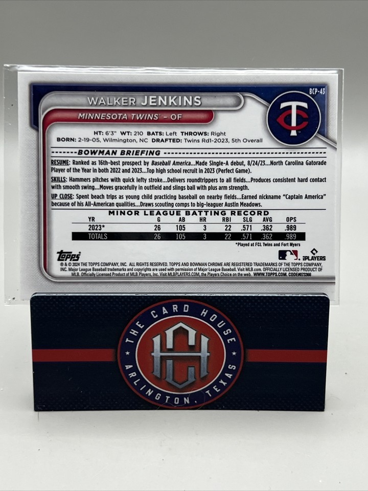 2024 Bowman Chrome Mega Box Walker Jenkins 1st Minnesota Twins TS1 | eBay