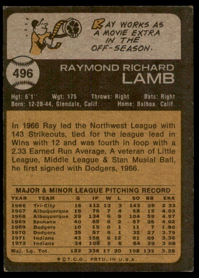 1973 Topps Ray Lamb #496 Cleveland Indians | eBay