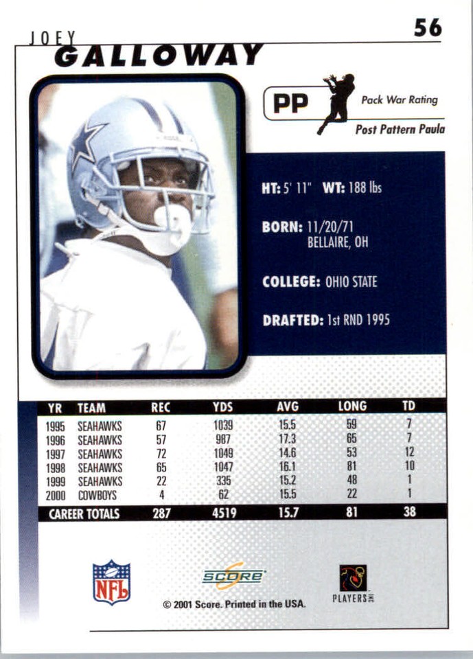 2001 Score Football #56 Joey Galloway - Dallas Cowboys | eBay