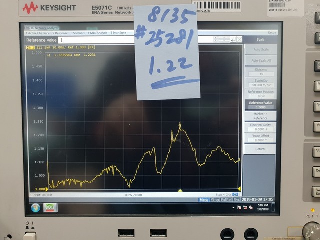 Bird 8135 150w Termaline Coaxial Resistor 4ghz for sale online | eBay