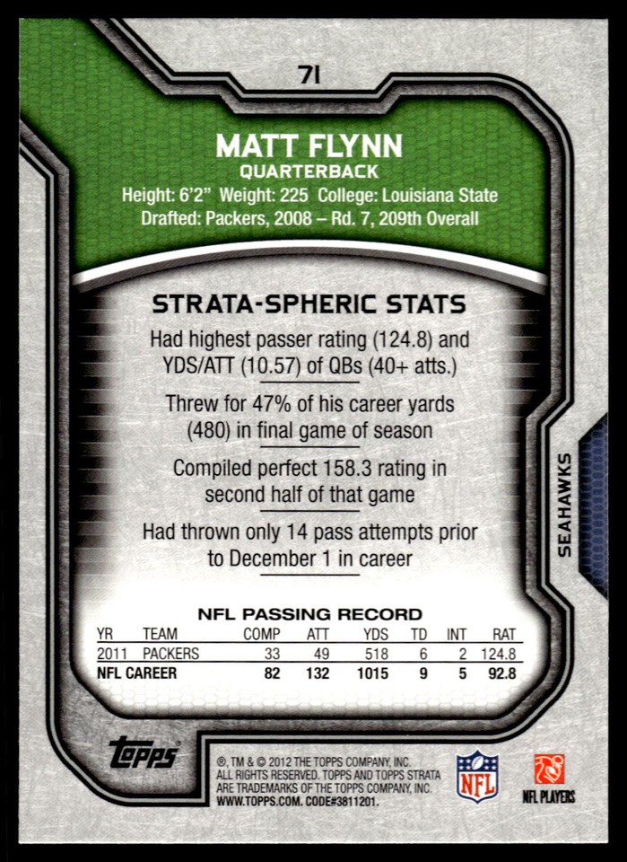 2012 Topps Strata (Retail) #71 Matt Flynn | eBay