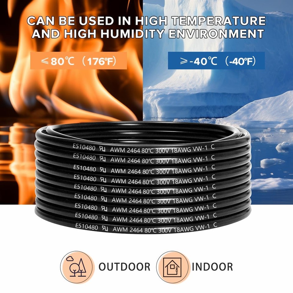 18 Gauge 8 Conductor Electrical Wire 25FT, UL 2464 18 AWG 8 Wire Cable ...