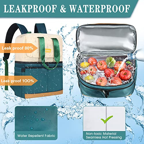 Backpack Cooler with Double Decker & 12 Ice Packs- Keeps 36 Cans Cold ...