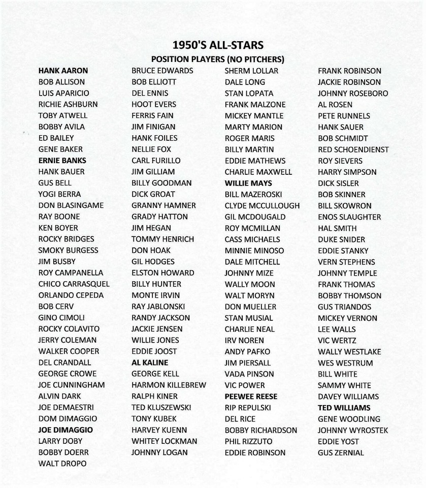 1950-1959 All-Star Players Cadaco All-Star Baseball (140 UNCUT Discs ...