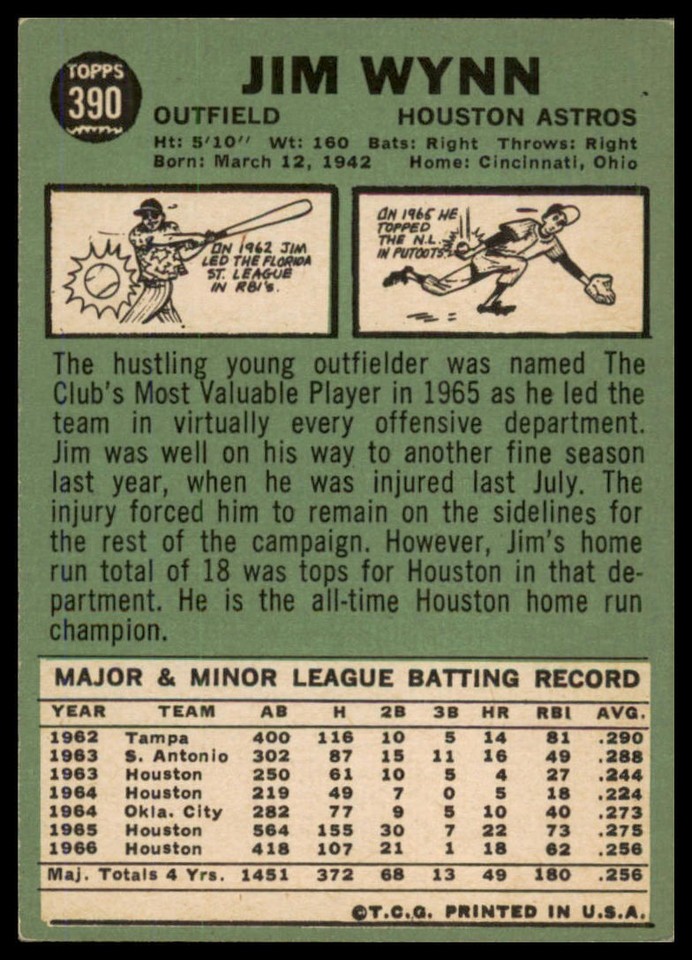1967 Topps Jim Wynn #390 Set break Ex-ExMint | eBay