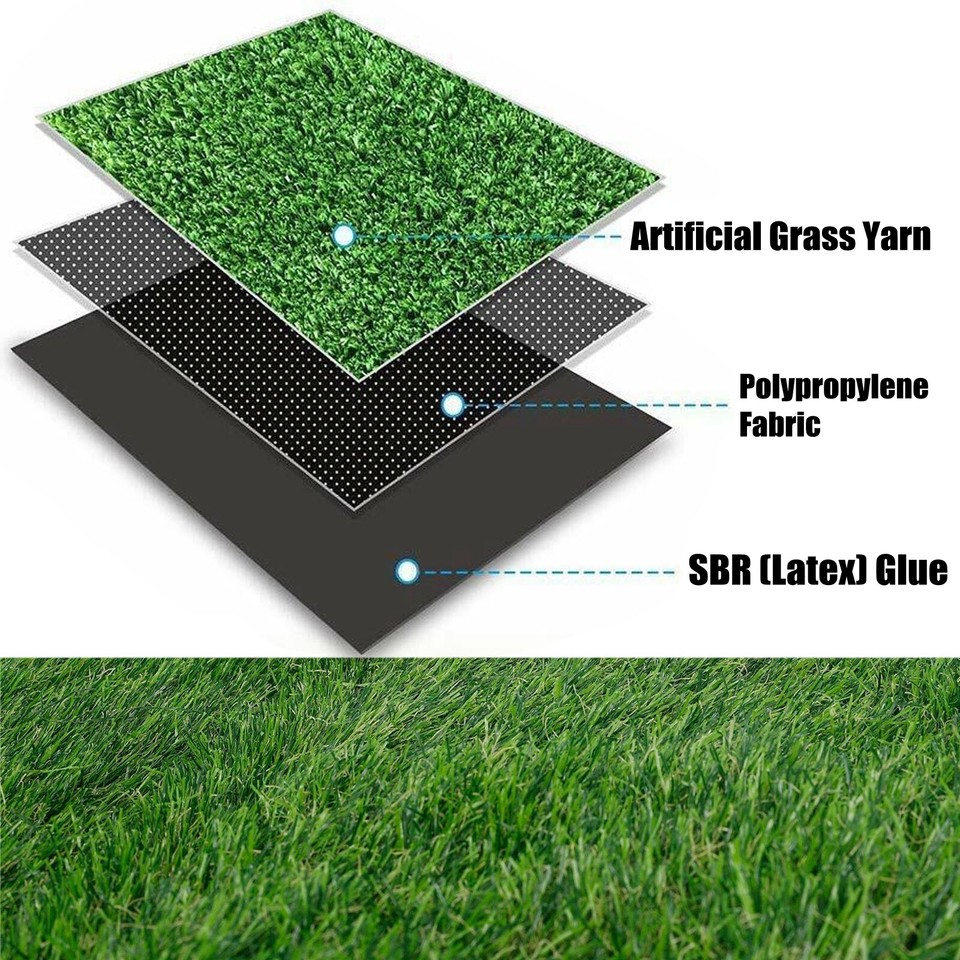 33x3ft Synthetic Turf Artificial Grass Mat Landscape Fake Lawn Pet Dog ...