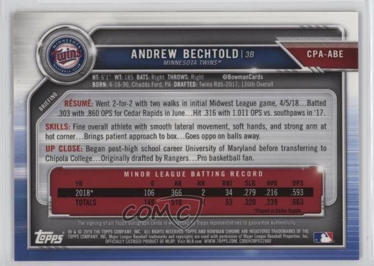 2019 Bowman Chrome Prospect Orange Refractor /25 Andrew Bechtold #CPA ...